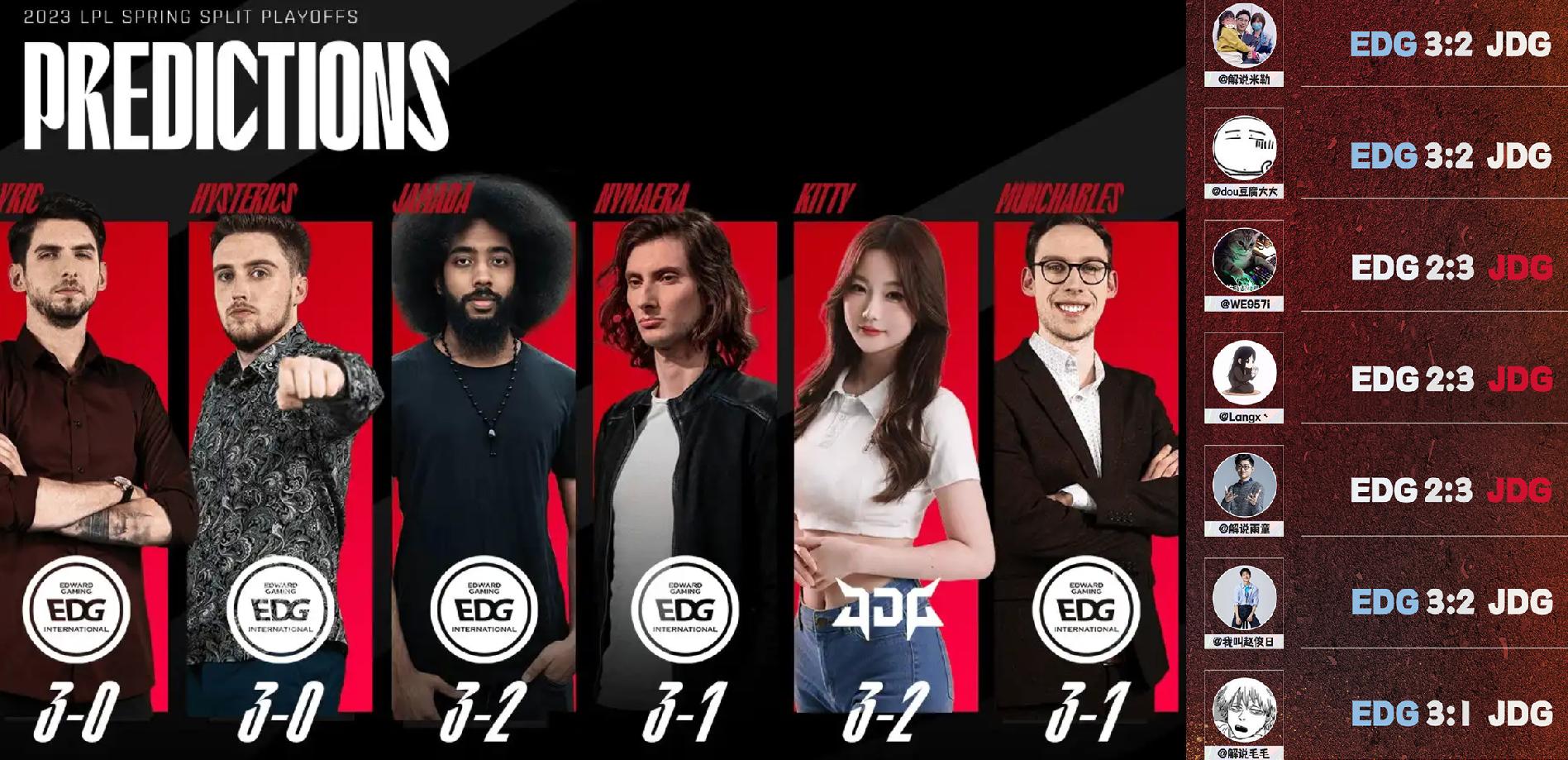 JDG零封EDG阿水被誅心！老闆表演369露口風，朱開承認敗者組懸了 - 頭條匯