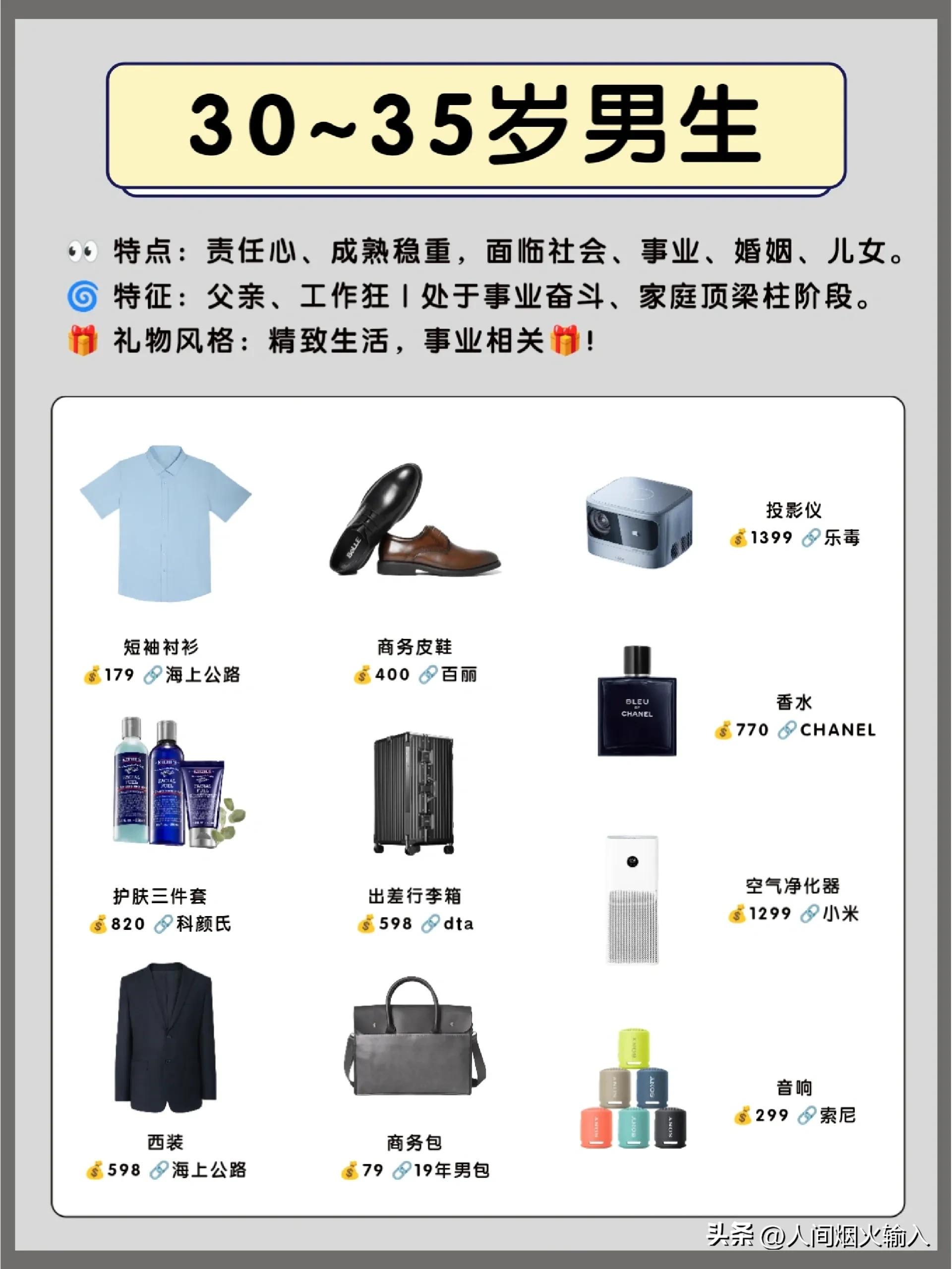 520 gifts for boys aged 20-45, this is the most practical choice! - iNEWS