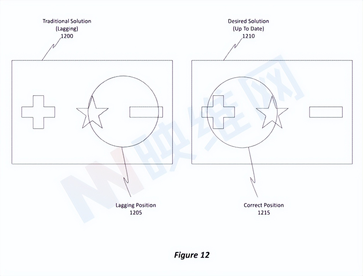 Microsoft patent uses IMU data to update MR overlay images, minimizing ...