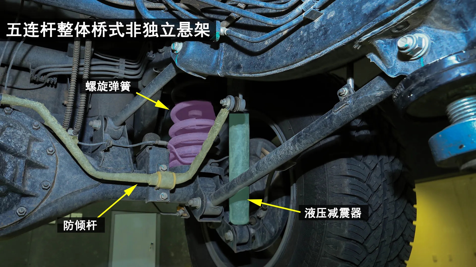 Suspension system details: MacPherson, double wishbone, multi-link ...