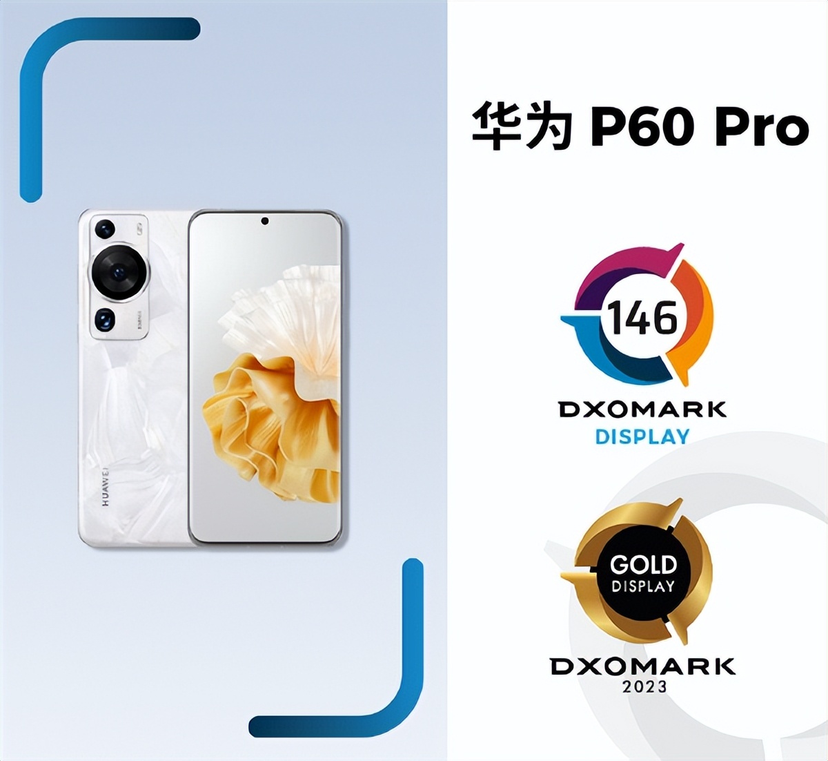 dxo gave Huawei's p60pro screen a score of seventh in the world? - iNEWS