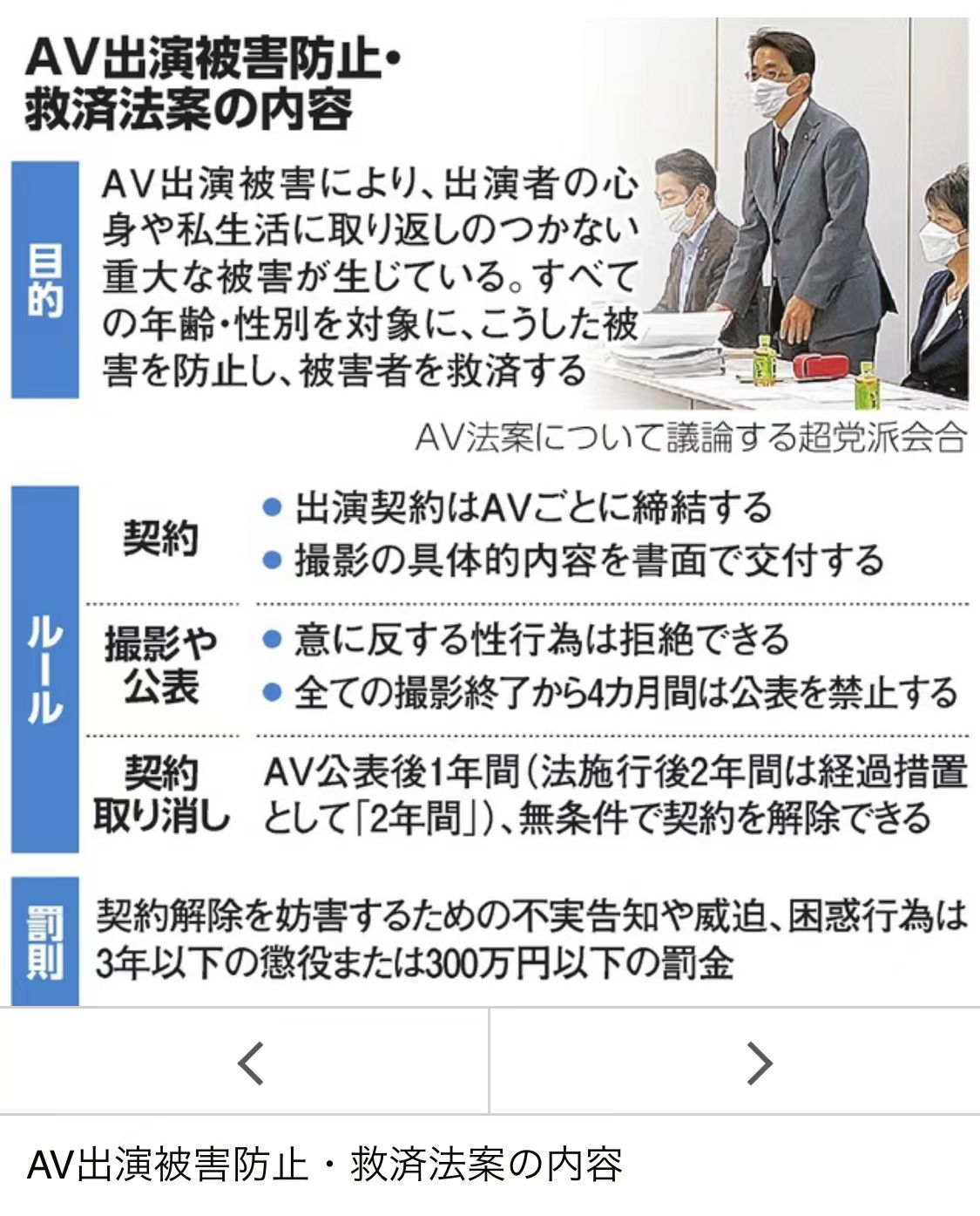 Why can't Japan abandon the AV industry?The age of adulthood is lowered ...