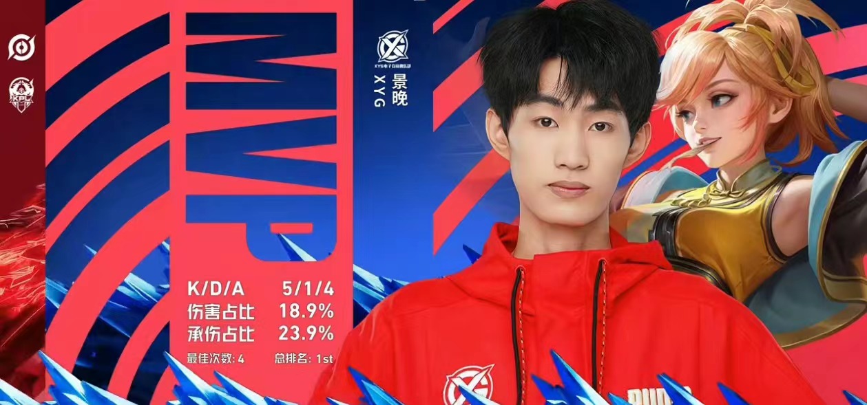 時隔434天，XYG再勝estar，壓力又給到MTG，2組亂了，es或無緣S組 - 頭條匯