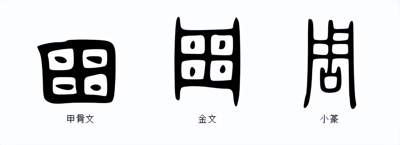 Explain Words: Chinese Dynasty "Zhou" - iNEWS