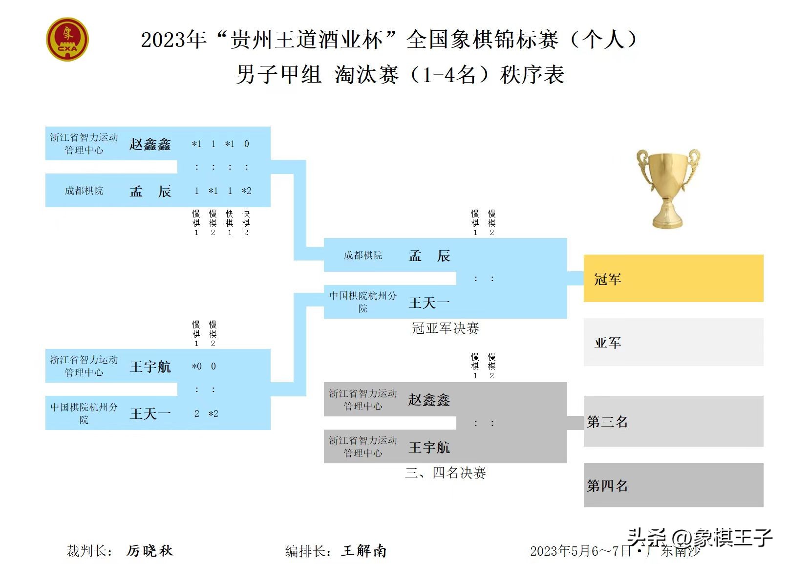 In the individual competition, Wang Tianyi's 301-step double-kill ...