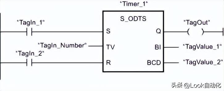 S7-1500PLC ladder diagram (LAD) basic instructions - S_ODTS timer - iMedia