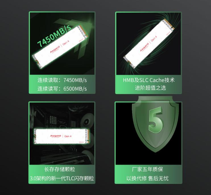 2TB PCIe4.0 SSD價格500出頭，阿斯加特AN4+固態硬碟太香了 - 資訊咖