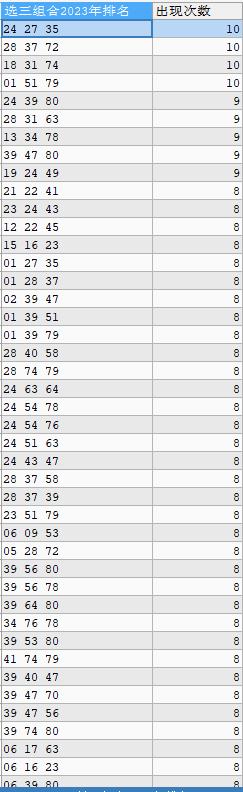"Happy 8"Choose 2, choose 3 ranking update - iNEWS