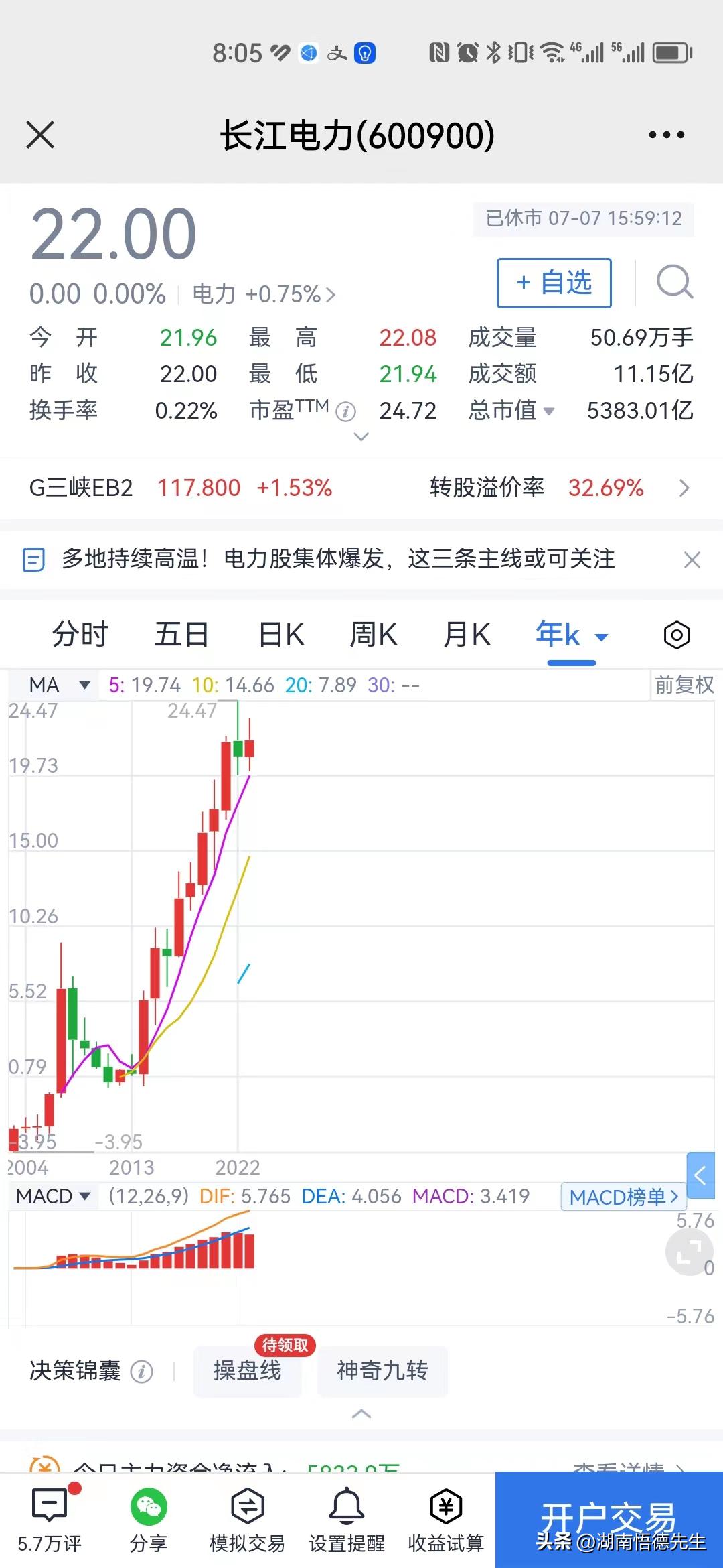 Negative-sum and positive-sum games - iMedia