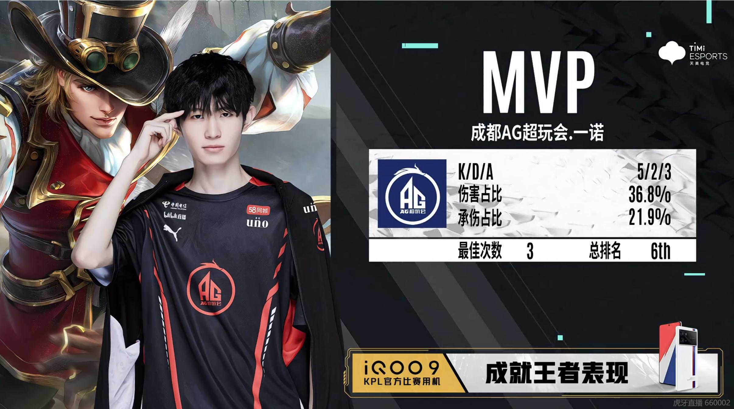 Han Ye calls Yinuo the "Prince" of AG, and he can drop it any way he ...