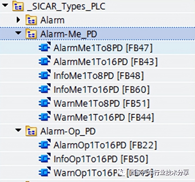 Siemens' latest control standard for the automotive industry based on ...