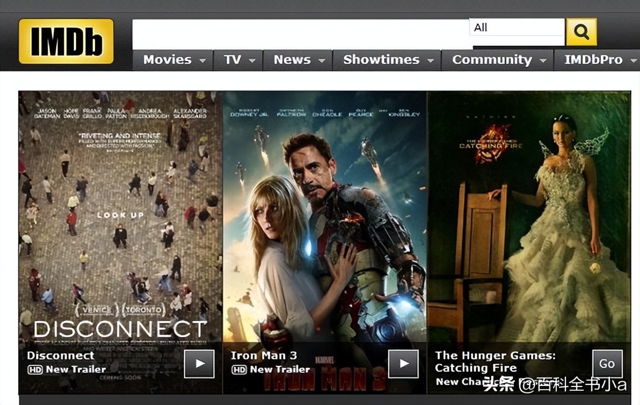 Exploring the Movie World: How to Use The Movie Database (TMDb) - iNEWS