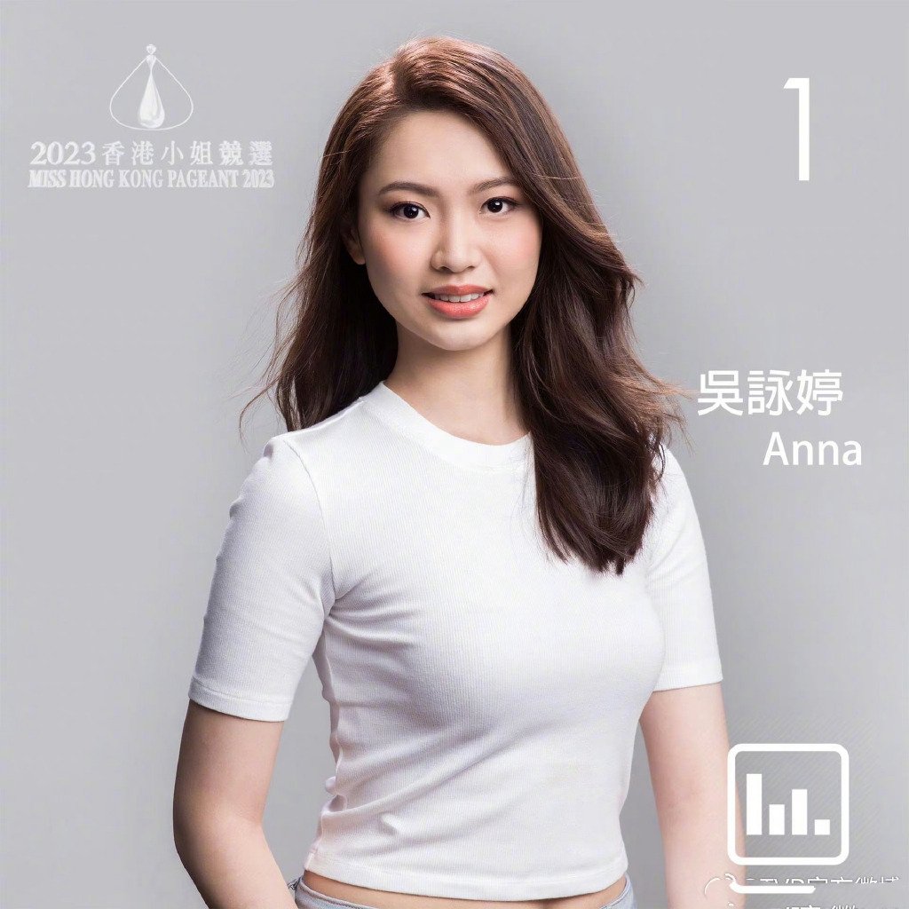 The top 18 of Miss Hong Kong 2023 is released: the beauties are ready ...
