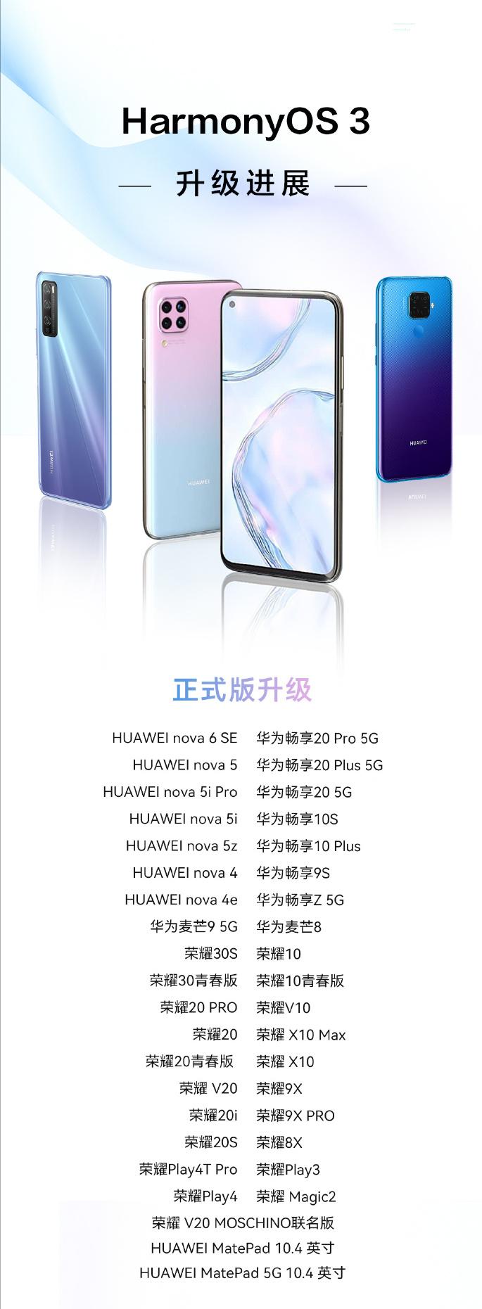 Harmony3.0+ Kirin 970, the old model of Honor 6 years ago was pushed ...