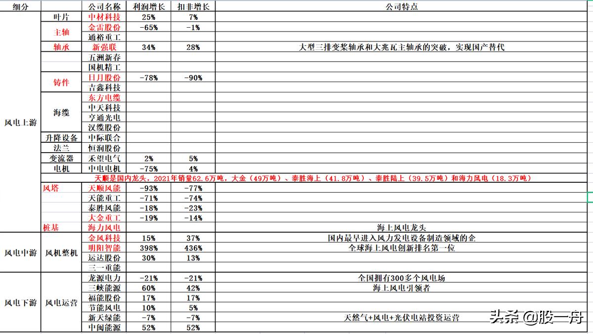 Did you win today? - iNEWS
