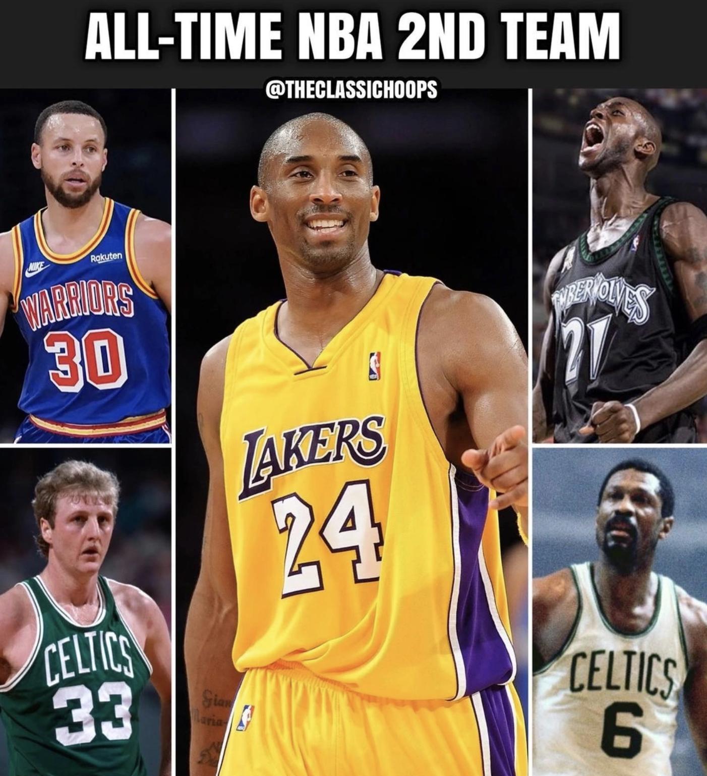 NBA history flow, do you have the best team in your heart on these ...