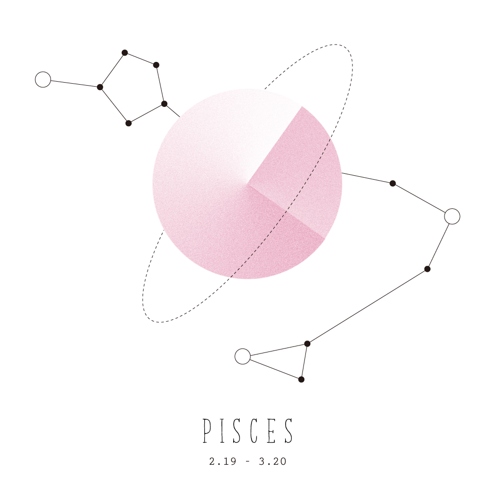 The interpersonal relationships of these constellations are prone to ...