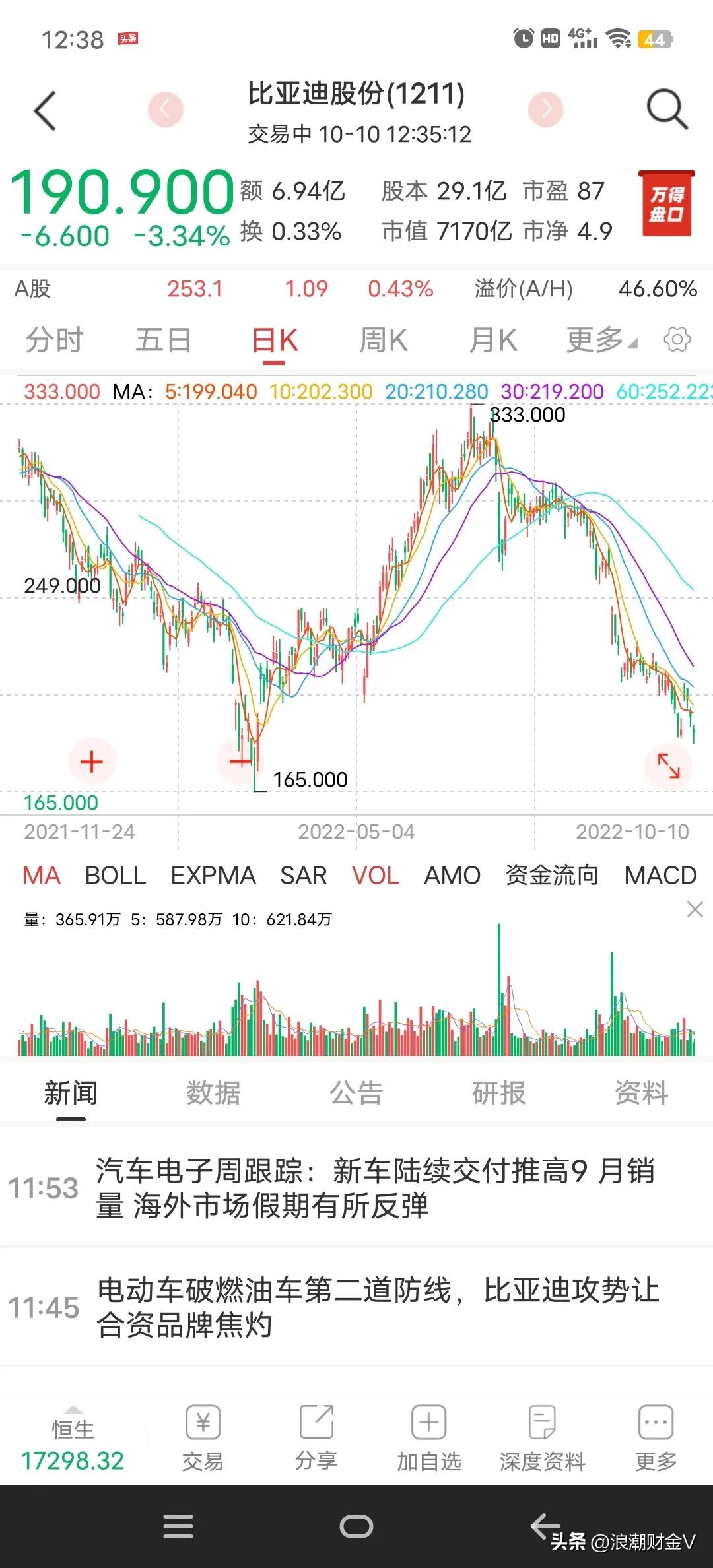 How to trade Hong Kong stocks in RMB? - iNEWS