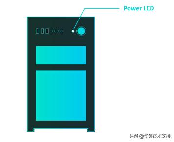 ASUS Motherboard Q-LED Core FAQ - iNEWS