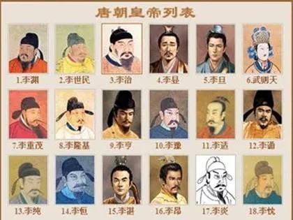 Unpopular historical tips, everything works well - iNEWS