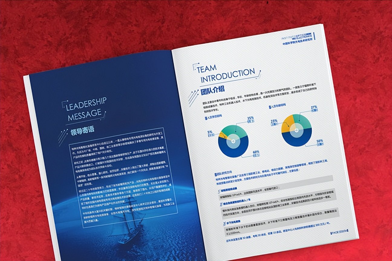 How to reflect the design concept of picture album customization ...