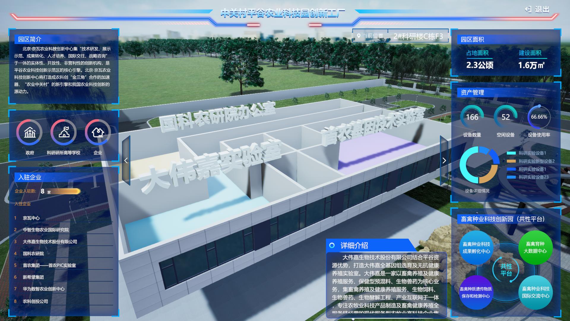 3D visualization large-screen system, developed by Sidu using Metaverse ...