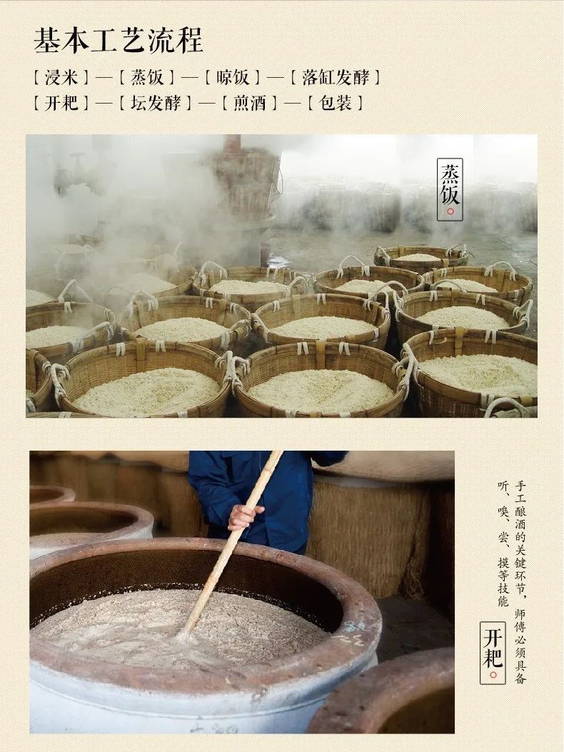 Ancient Yue Longshan Private Altar Collection - iNEWS