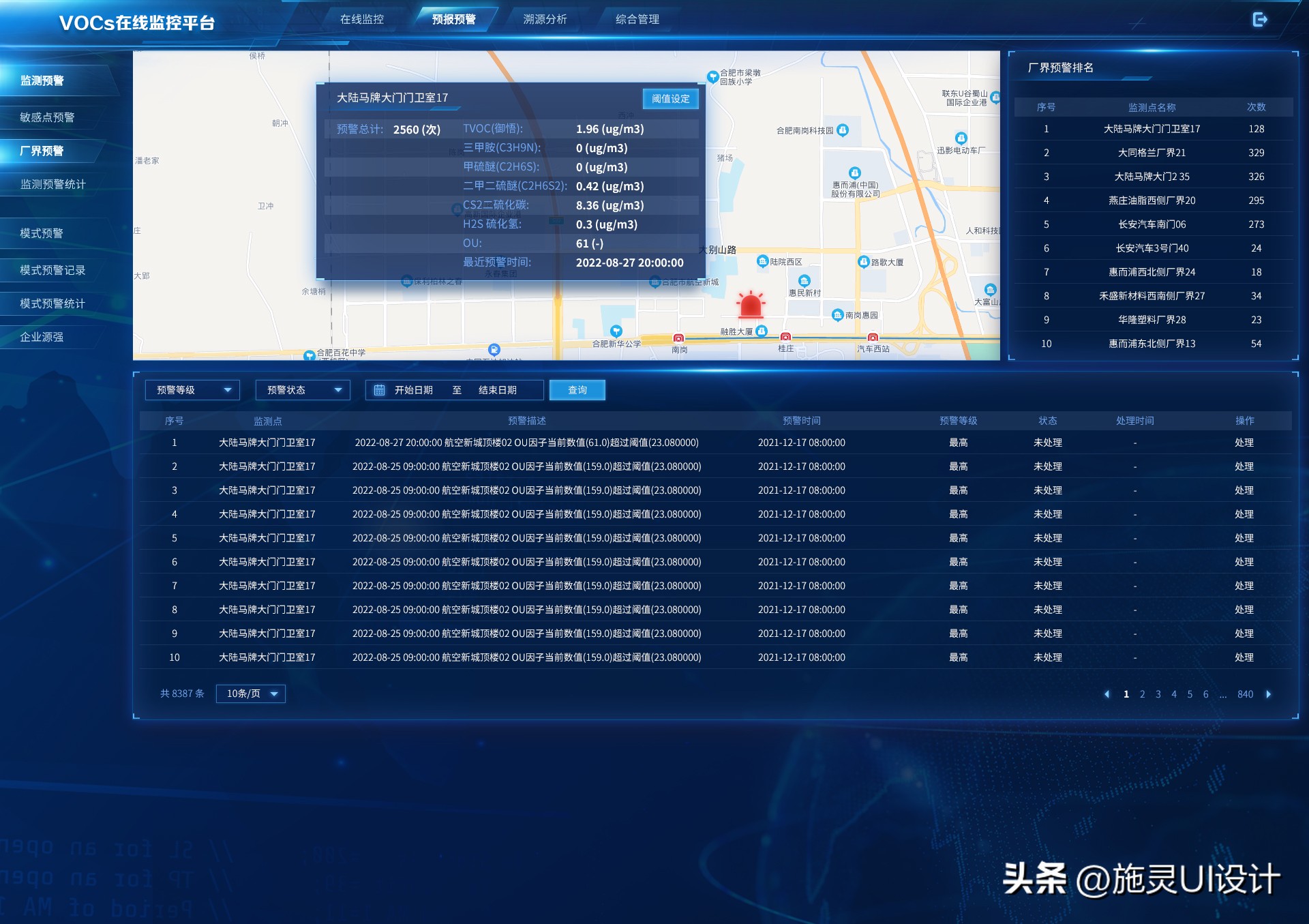 VOC online monitoring platform: protect air quality, let us breathe healthier - iNEWS