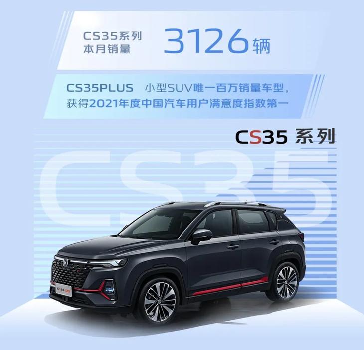 The latest sales volume of Changan Automobile Group announced that ...