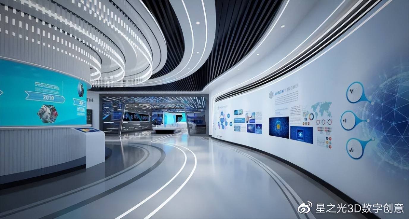 Analysis of why the digital exhibition hall is the most popular in the ...