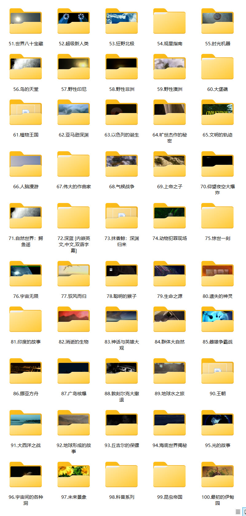 Explore the wonderful world and watch these 100 classic documentaries ...