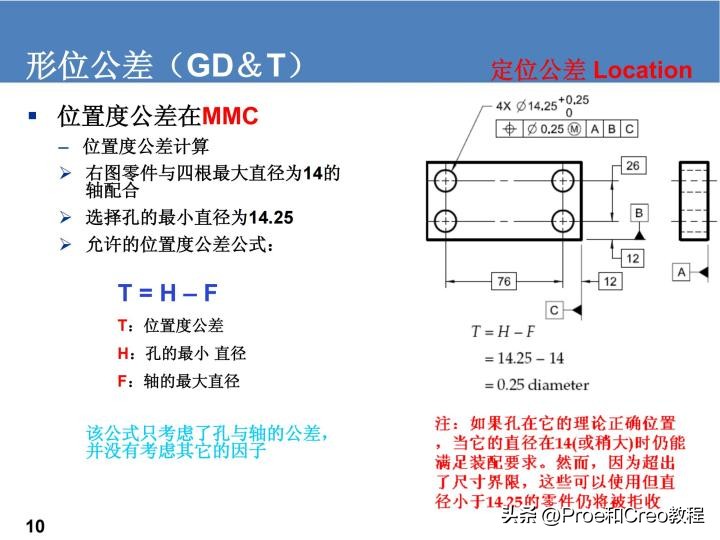 Proe/Creo structural design tolerance knowledge Lecture 4: Positioning ...