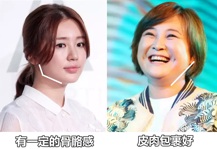 How to quickly become beautiful with a round face and fleshy face ...