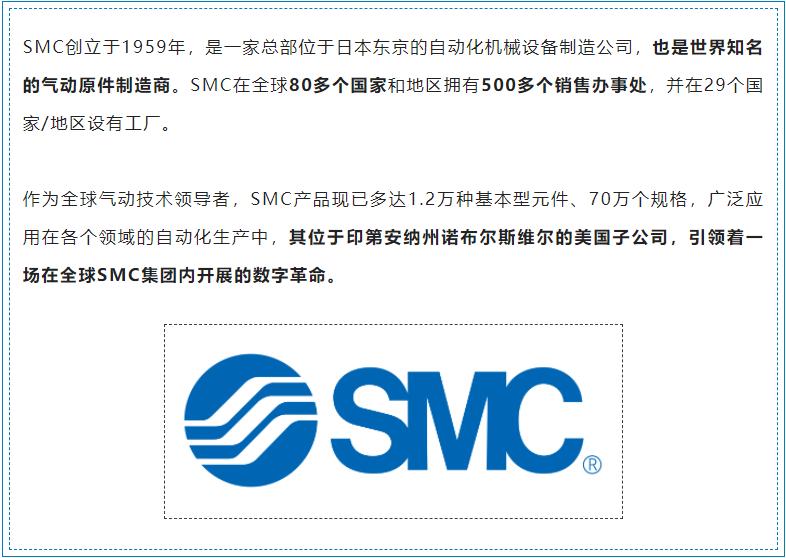 Turning parts into whole, the journey of integrated operation of world ...