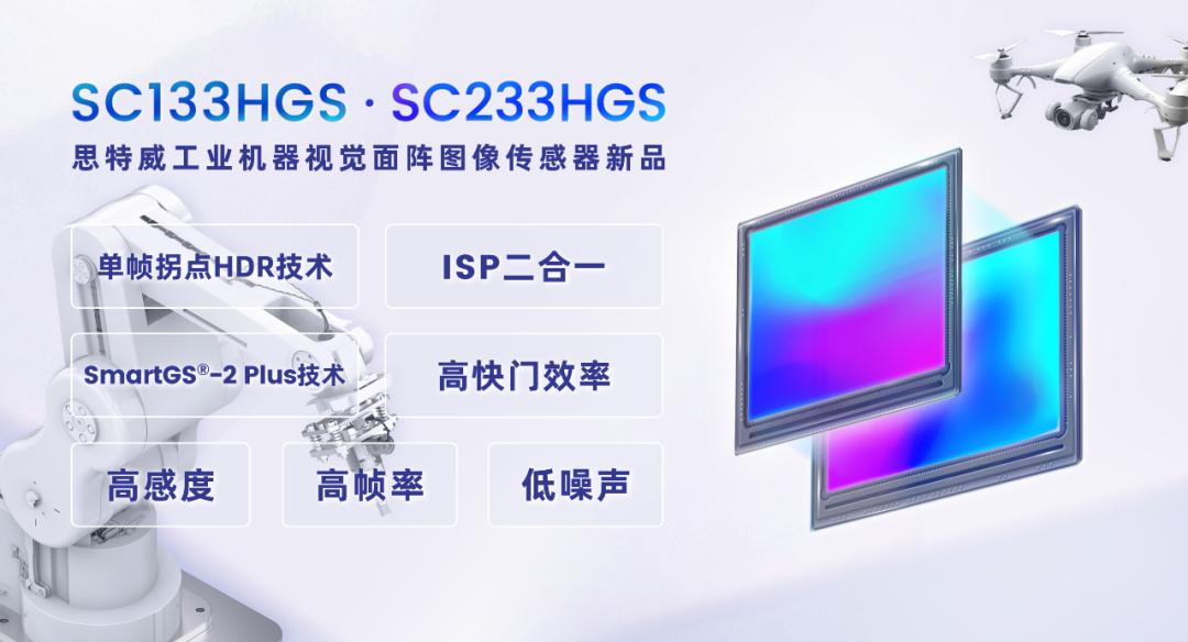 Smartway launched a new high frame rate area array CMOS image sensor ...