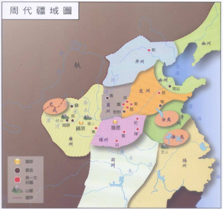 Research and Analysis of Zhou Dynasty's Military System - iNEWS