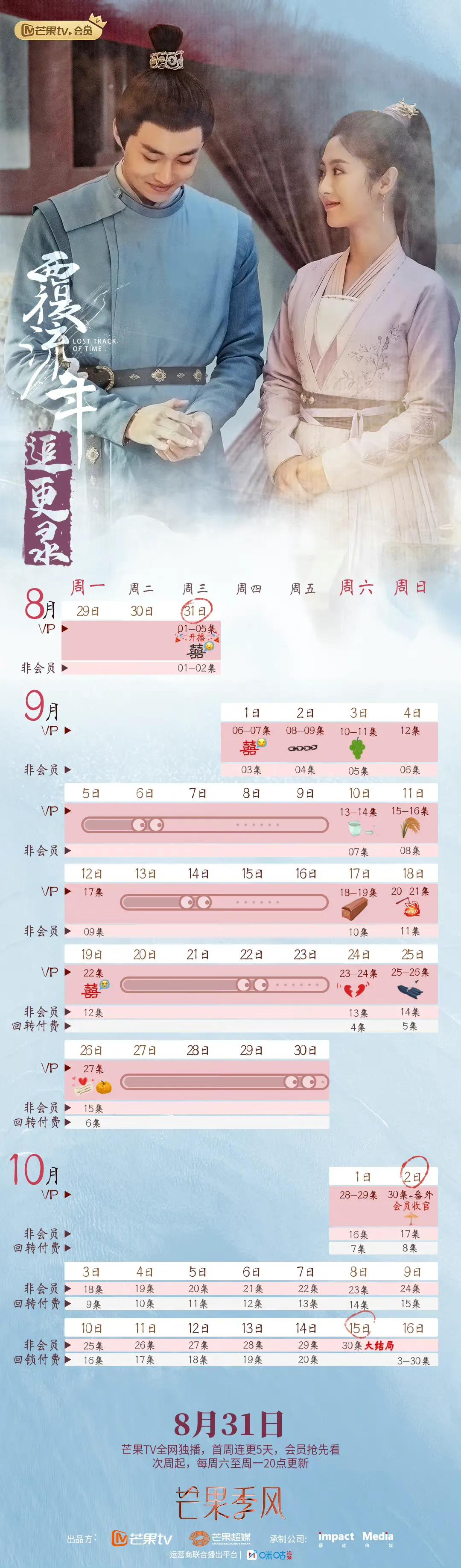 8.31 Drama: Xing Fei, Zhai Zi, Zhang Han, Du Chun, Wang Xiaochen, Qin ...