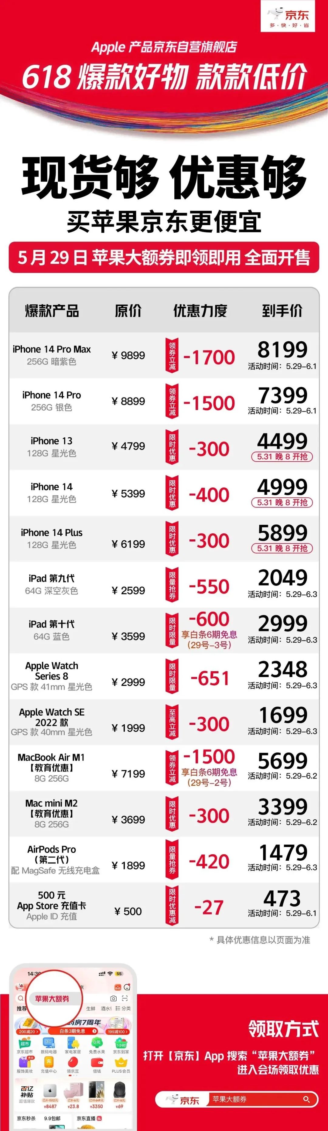 Sell iPhone at a low price, what does Jingdong map - iMedia