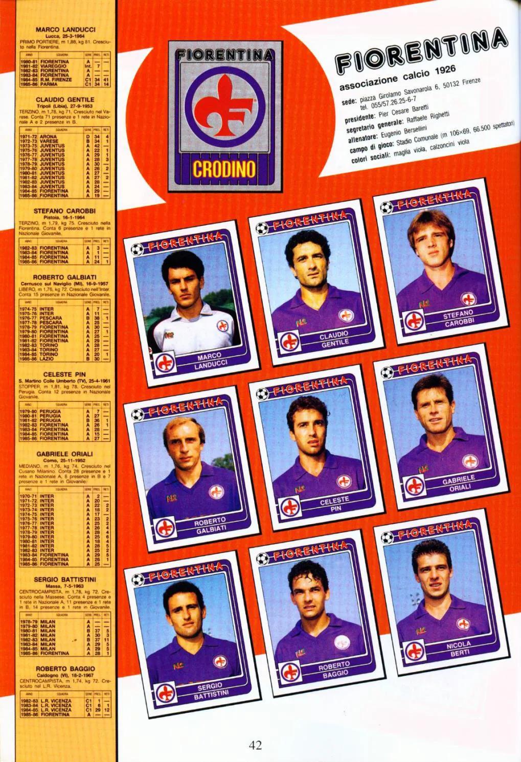 "Recalling Serie A" revisits the 1986/87 Serie A season with Fiorentina ...
