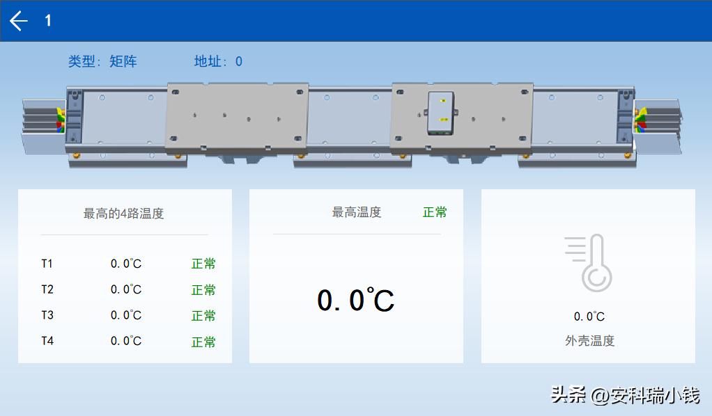 Infrared temperature measurement solution for bus duct - iMedia