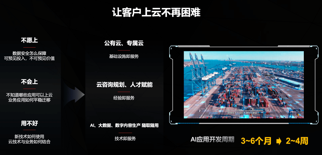 Huawei's vision for the digital world - iNEWS