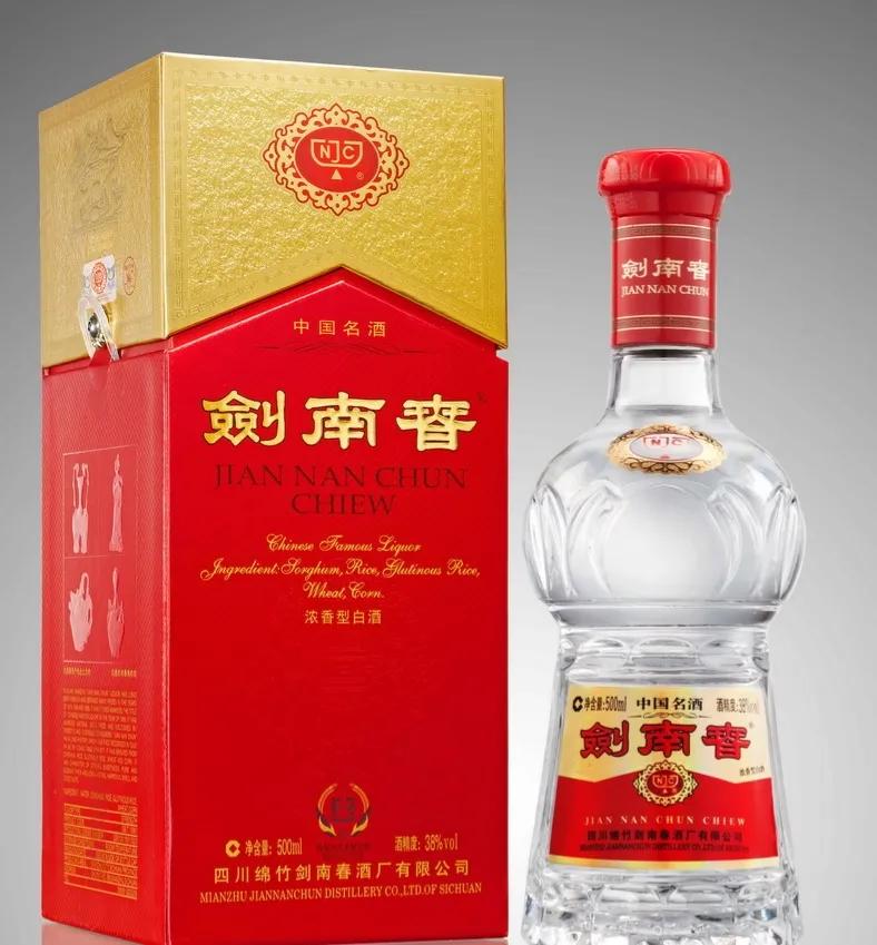 Ranking of Jiannanchun series - iMedia