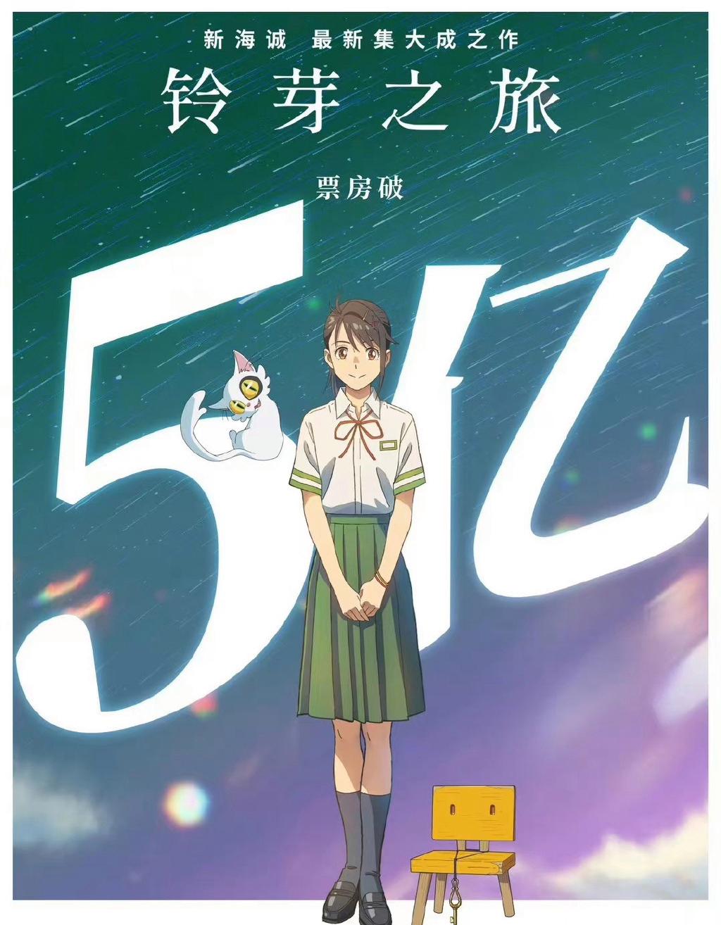 The domestic box office of "Journey to Bell Bud" exceeded 500 million ...