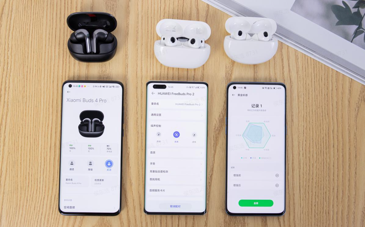 How to choose the flagship TWS noise-cancelling headphones?Read the advantages and disadvantages ...