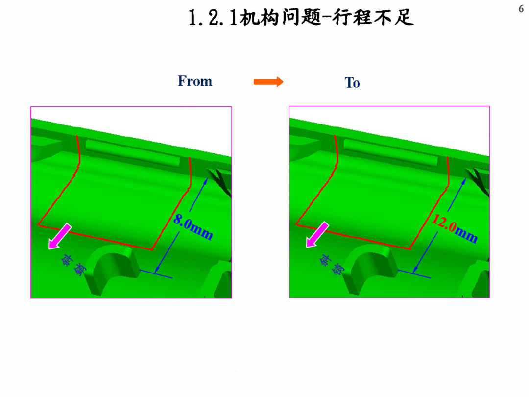 Design problems of plastic parts from the perspective of mold - iMedia