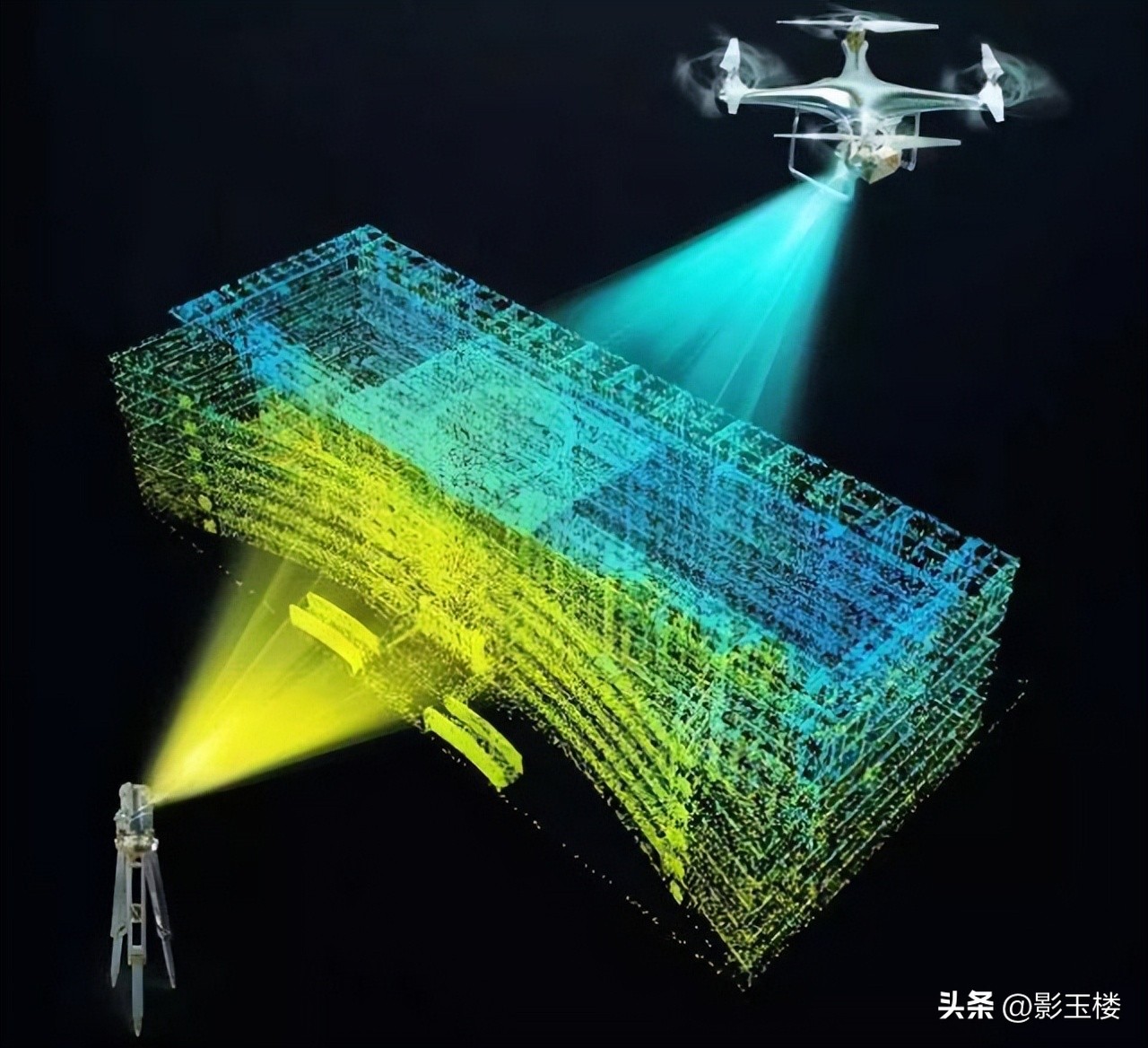 What is 3D laser scanning technology and how does it work in mining ...