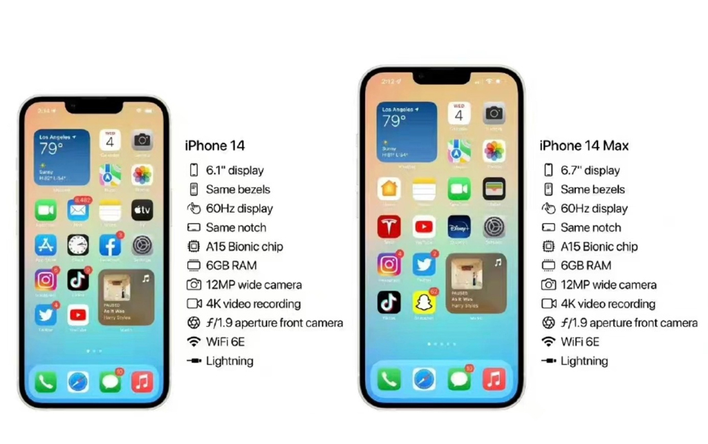 Different versions of Apple's iPhone 14 will have obvious differences ...