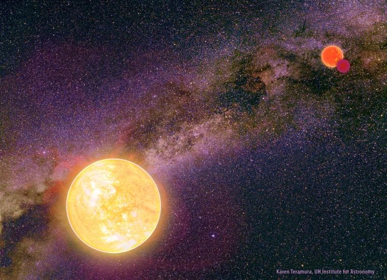 Binary Star Systems: The Mystery of the Dance and Gravitational ...