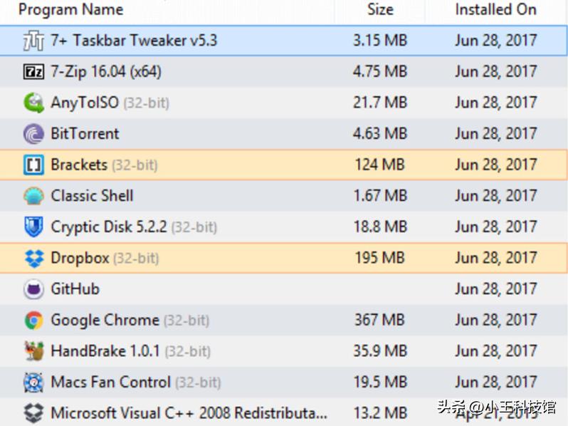 One-click removal of rogue software, completely get rid of troubles ...