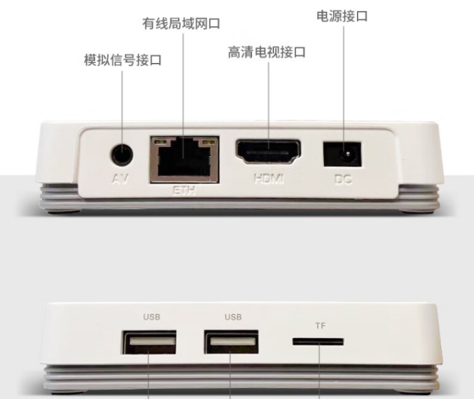 TV box for watching TV easily, Boduoxing Y1 ad-free box, high quality ...